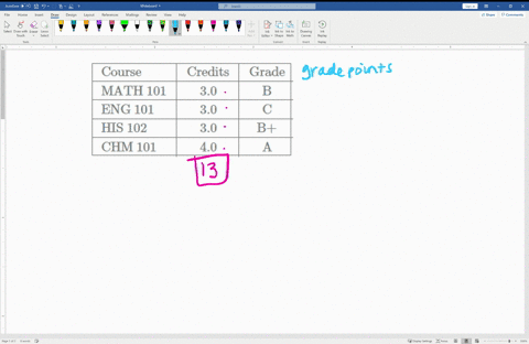SOLVED:[12.6] Write a GPA procedure. It should take a sentence of ...