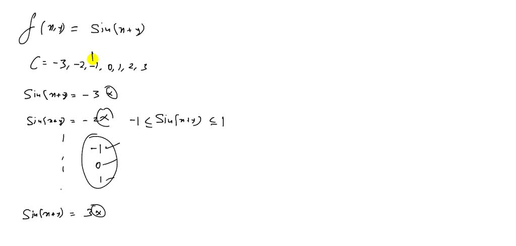 For Problems 2 and 3, find the natural cubic splines that pass through ...