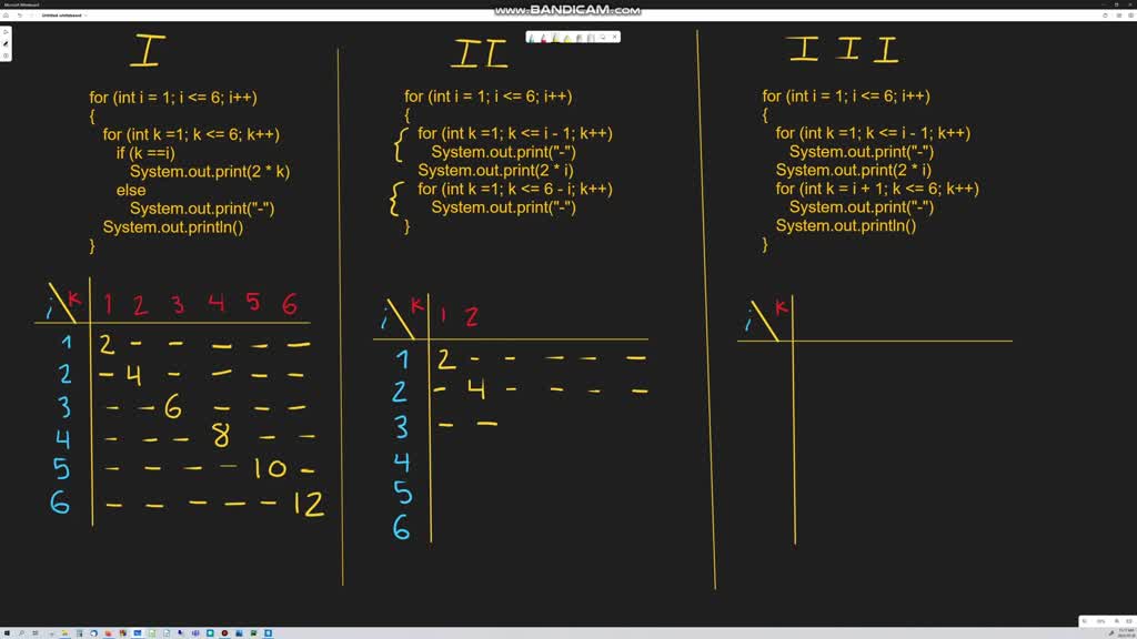 SOLVED:The isValid(loc) method of BoundedGrid returns false if I loc is null. II loc is out of ...