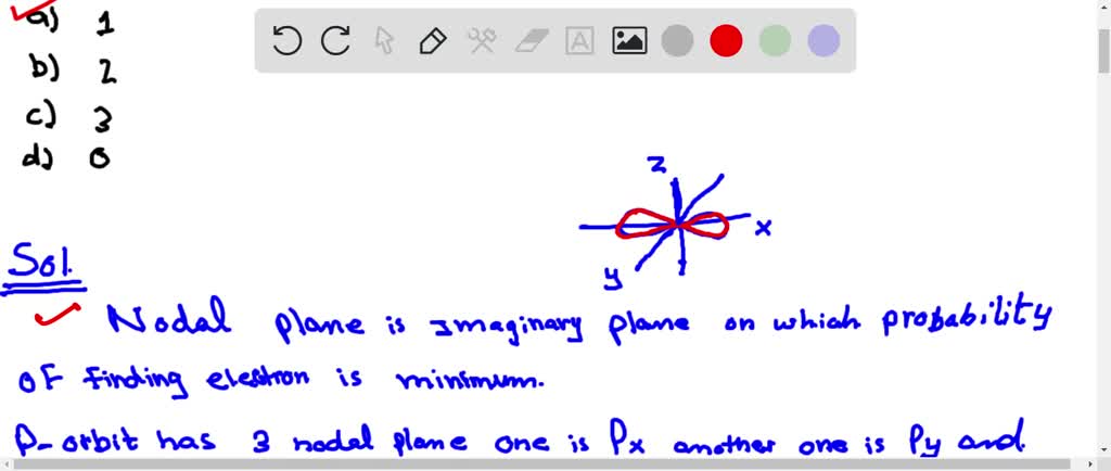 SOLVED:The number of nodal planes in a px orbital is (a) 1 (b) 2 (c) 3 ...