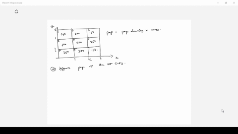 SOLVED:Computing populations The population densities in nine districts ...