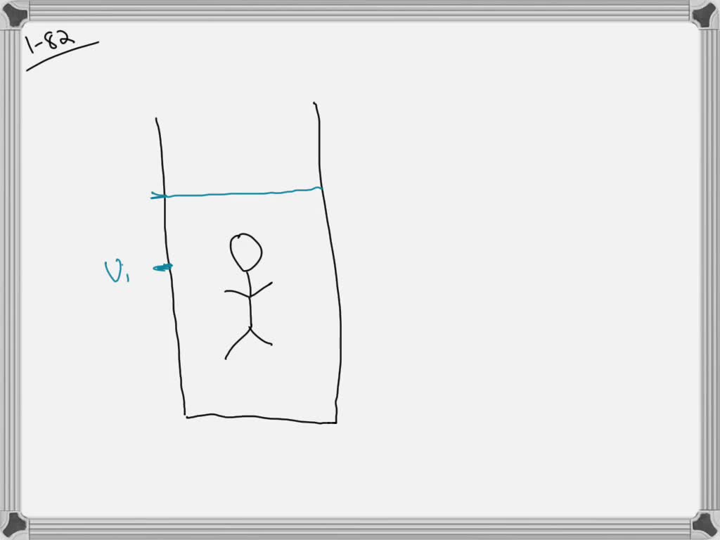 SOLVED:Estimate the volume of your own body. Construct a table that ... SOLVED:Estimate the volume of your own body. Construct a table that ...