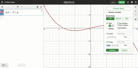 SOLVED:Graph s v, and a over the given interval. Then use the graphs to ...