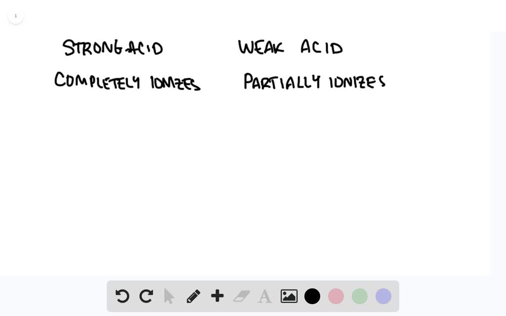 SOLVED:Explain the difference between a strong acid and a weak acid and ...