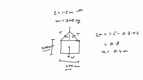 A cable loop of length 1.5 m is placed around a crate. Knowing that the mass of the crate is 300 ...