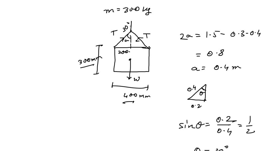 A cable loop of length 1.5 m is placed around a crate. Knowing that the ...