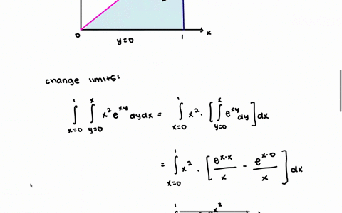 ⏩SOLVED:Sketch the region of integration, reverse the order of… | Numerade