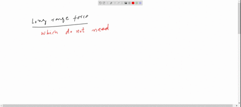 SOLVED:Electromagnetic force is ............. range force (a) Short (b ...
