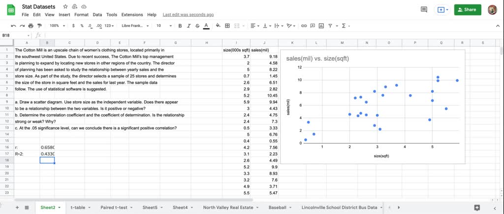 The Cotton Mill is an upscale chain of women's clothing stores, located ...