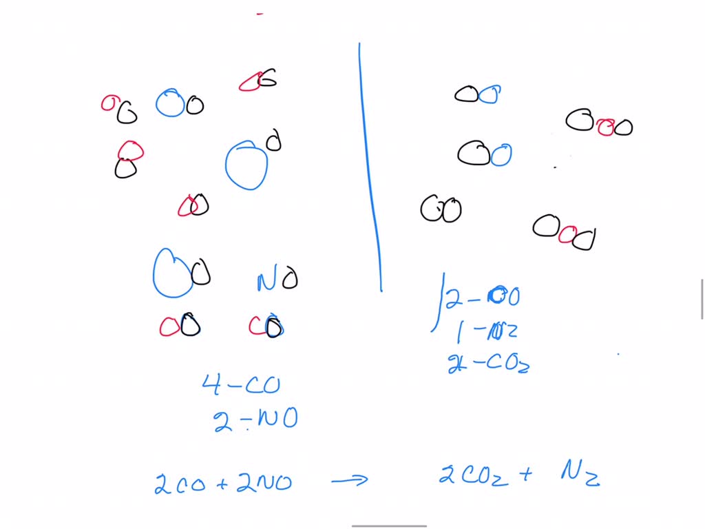 SOLVED:Using the data in Appendix 2, calculate the enthalpy change for the gaseous reaction ...