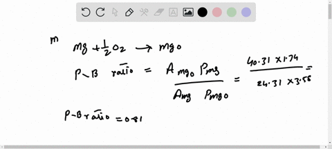 SOLVED:For each of the metals listed in the table, compute the Pilling ...