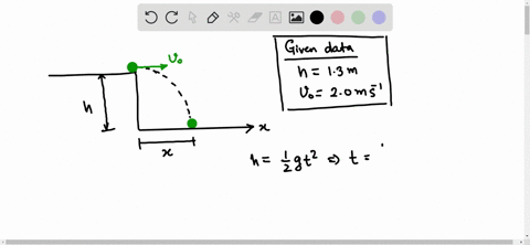 SOLVED:A ball rolls off a table with a horizontal speed 2.0 m s^-1 . If ...