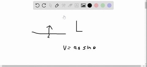 ⏩SOLVED:Galileo's free-fall formula Galileo developed a formula for ...