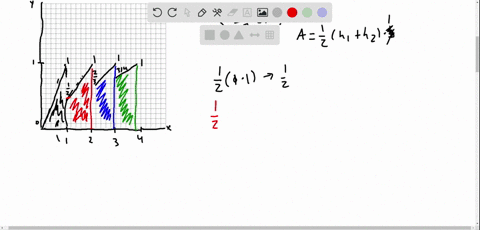 SOLVED:Integrating piecewise continuous functions Recall that the floor function ⌊x⌋is the ...