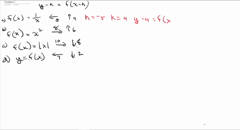 SOLVED:Given the graph of y=f(x), sketch the graph of the transformed function. Describe the ...