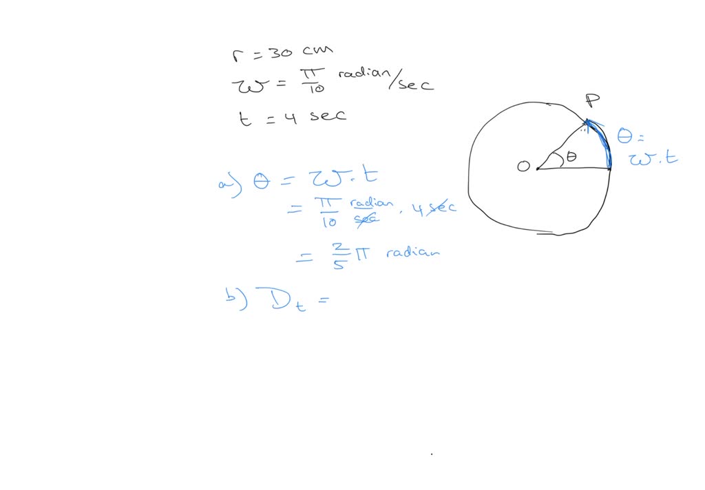 ⏩SOLVED:Suppose that point P is on a circle with radius r, and ray O… | Numerade