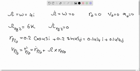 SOLVED:The particle P slides around the circular hoop with a constant angular velocity of θ̇=6 ...