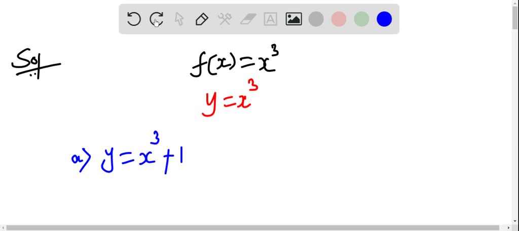 Solved Use The Graph Of F X X 3 To Write An Equation For The Function Represented By Each Graph