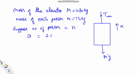 ⏩SOLVED:Your engineering firm is asked to specify the maximum load ...