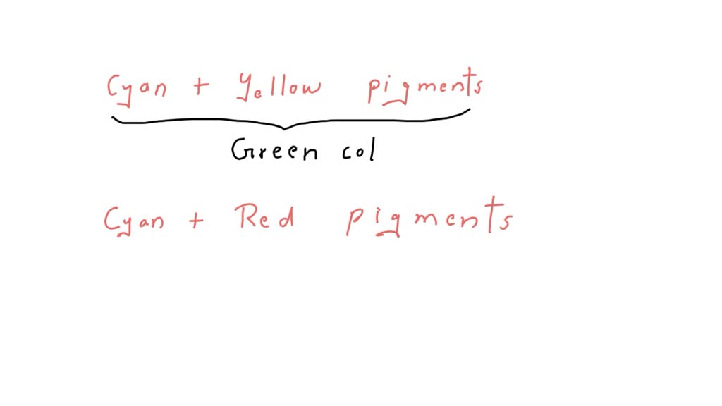 SOLVED How Do You Match A Color In Photoshop solved-how-do-you-match-a-color-in-photoshop