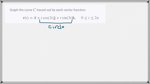 SOLVED:Graph the curve C traced out by each vector function. 𝐫(t)=t 𝐢+t cos(3 t) 𝐣+t sin(3 t) 𝐤 ...