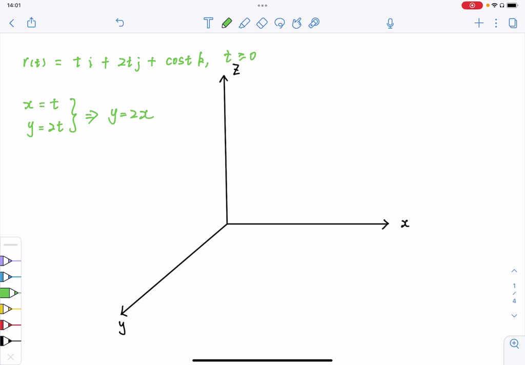Solvedin Problems Graph The Curve Traced By The Given Vector Function 5544