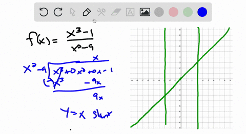 SOLVED:Find the slant asymptote of the graph of each rational function and 𝐛. Follow the seven ...
