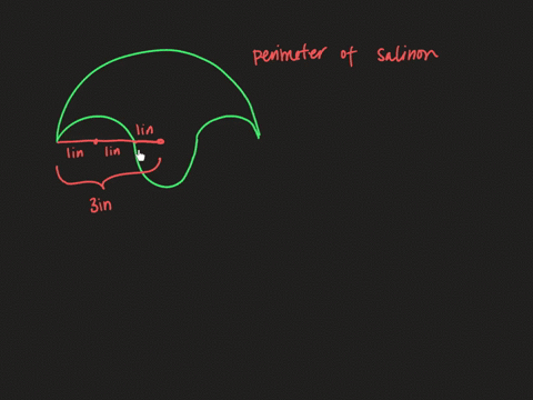 SOLVED:Greek mathematicians studied the salinon, a figure bounded by ...