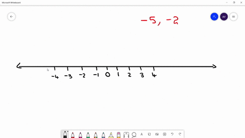 SOLVED:Determine which number in each pair is closer to 0 on the number ...