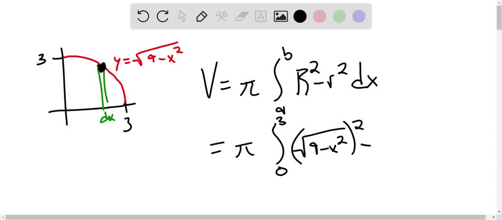 SOLVED y x x 2 9 X Axis Y Axis X 4