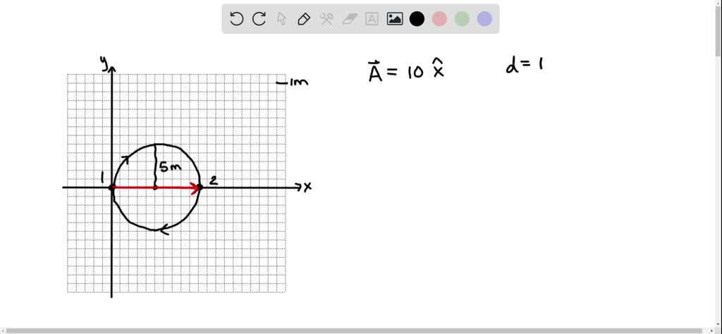 ⏩SOLVED:A figure skater glides along a circular path of radius 5.00 ...