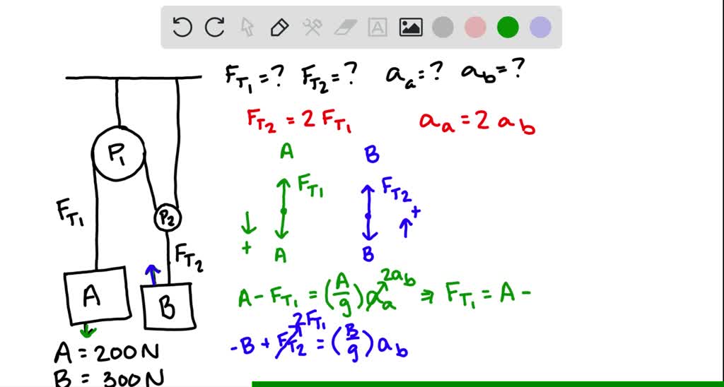 SOLVED:In Fig. 3-25, the weights of the objects are 200 N and 300 N ...