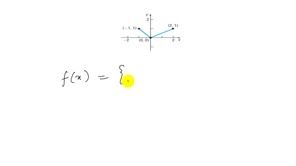 SOLVED:The graph of a piecewise-defined function is given. Write a ... SOLVED:The graph of a piecewise-defined function is given. Write a ...