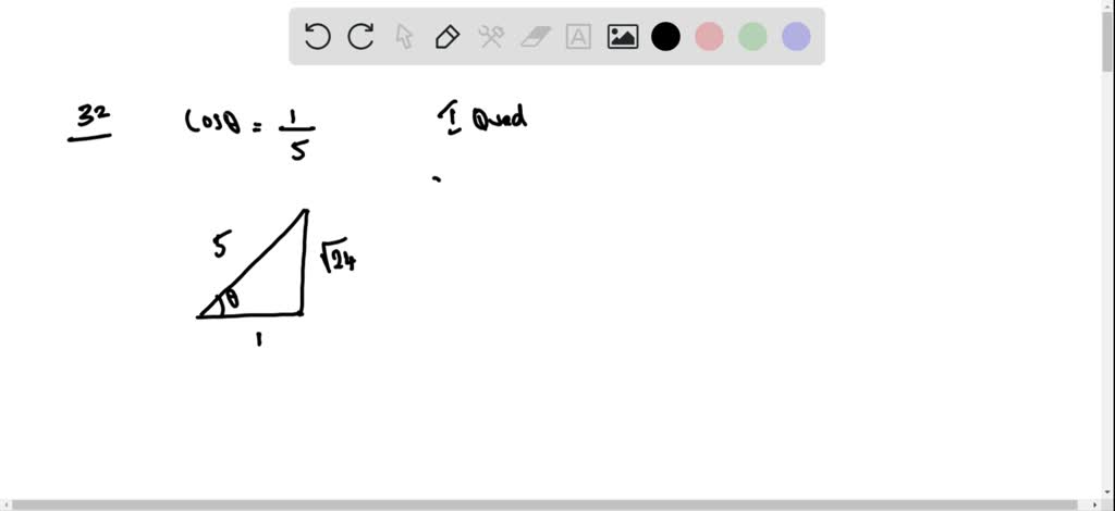 SOLVED:Find the remaining five trigonometric functions of \theta . See Example 1. \cos \theta ...