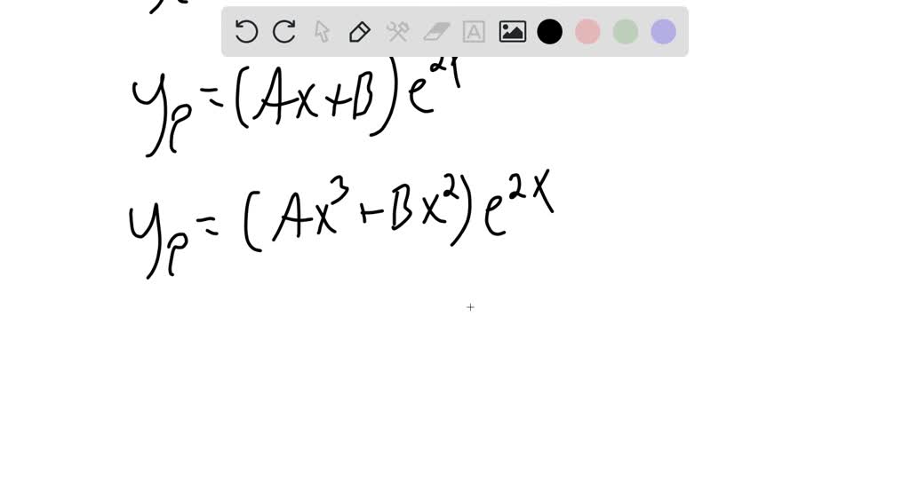 ⏩solvedsolve The Given Differential Equation By Undetermined Numerade