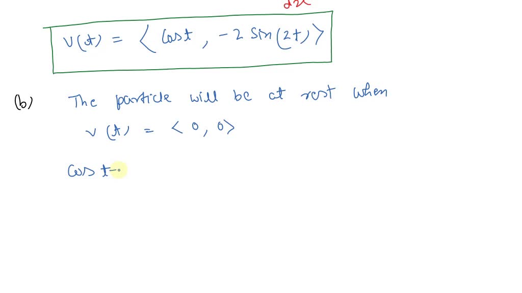 SOLVED:A particle moves in the plane so that its position at any time t ≥0 is given by x=sin4 t ...