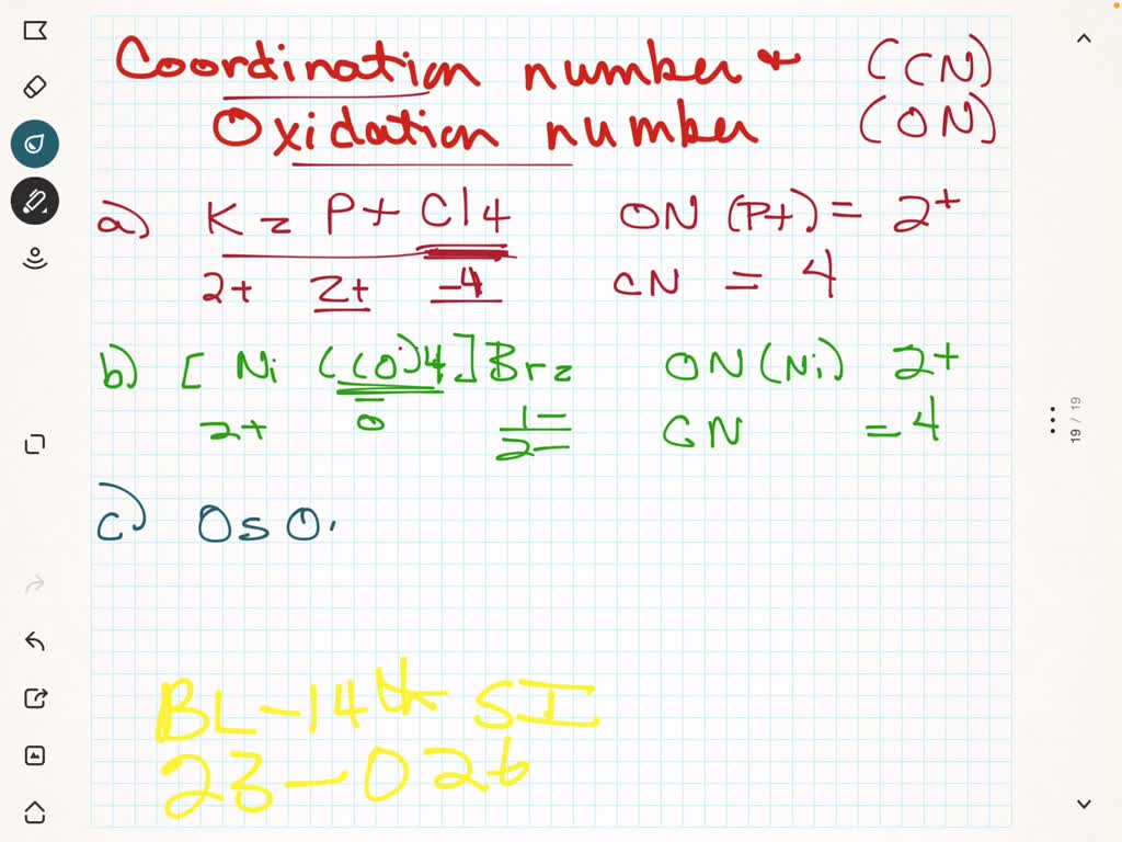 Solved Draw The Structure Of The Following Complexes What Are The Oxidation State Coordination