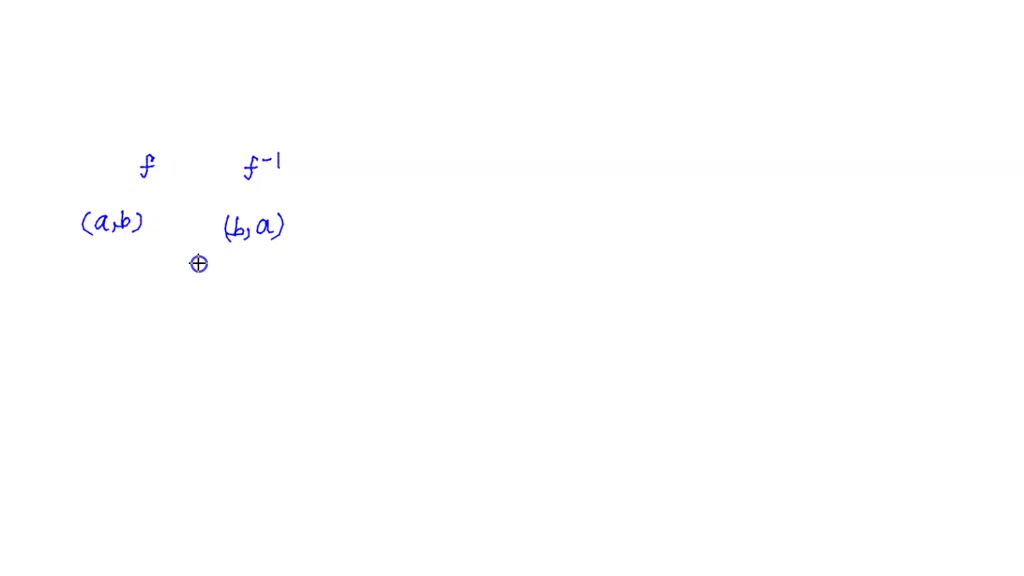⏩SOLVED:Verifying Inverse Functions Algebraically In Exercises… | Numerade ⏩SOLVED:Verifying Inverse Functions Algebraically In Exercises… | Numerade