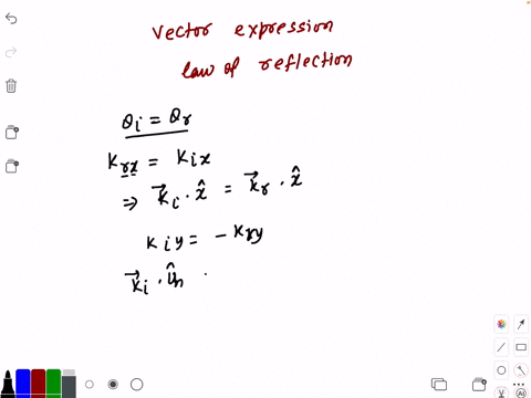 SOLVED:Derive a vector expression equivalent to the Law of Reflection ...