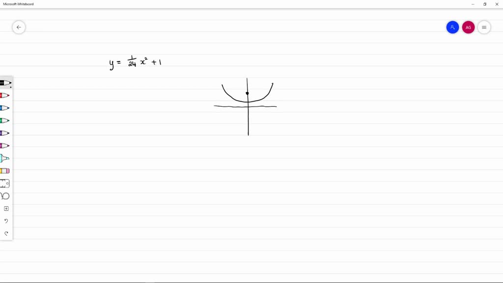 SOLVED:Light rays from a flashlight bulb bounce off a parabolic ...