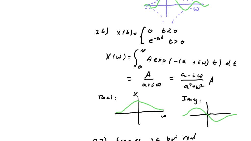 SOLVED: Use pair 17 of Table F-7 and the multiplication theorem of Fourier transforms to derive ...