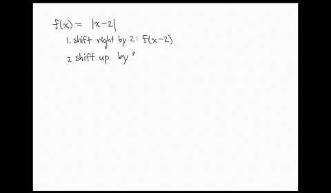 SOLVED:The functions f and g in the figure are obtained by vertical and horizontal shifts and ...