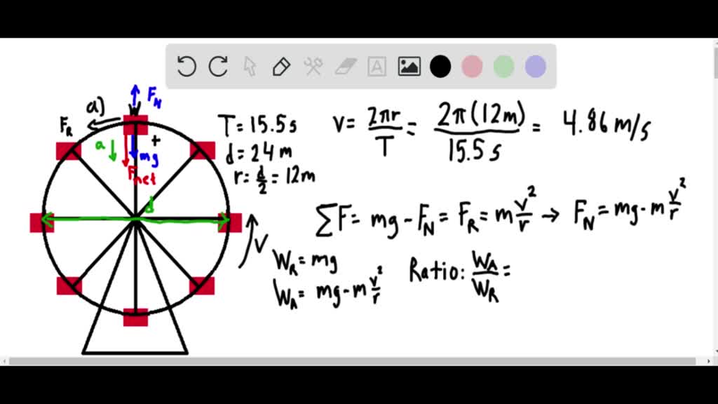 SOLVED:(II) A Ferris wheel 24.0 m in diameter rotates once every 15.5 s ...