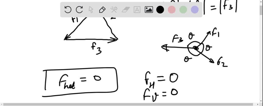 SOLVED:A particle is moving horizontally with constant acceleration. (a ...
