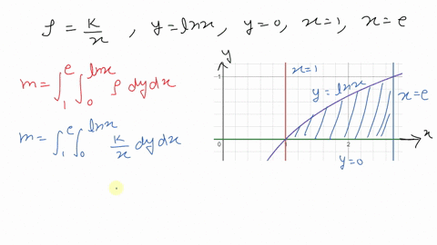 Use a computer algebra system to find the mass and center of mass of ...