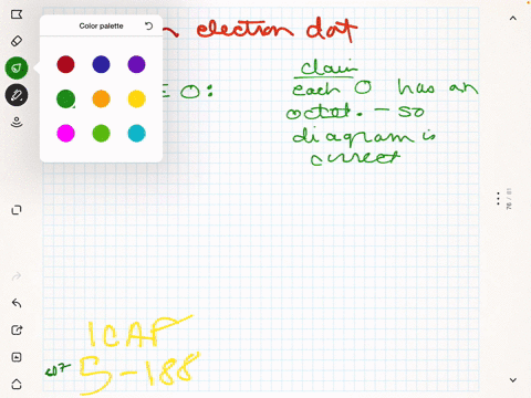 SOLVED: A student draws the following dot diagram for the oxygen ...