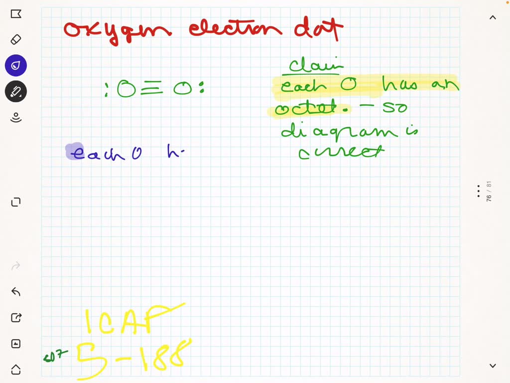 SOLVED: A student draws the following dot diagram for the oxygen ...