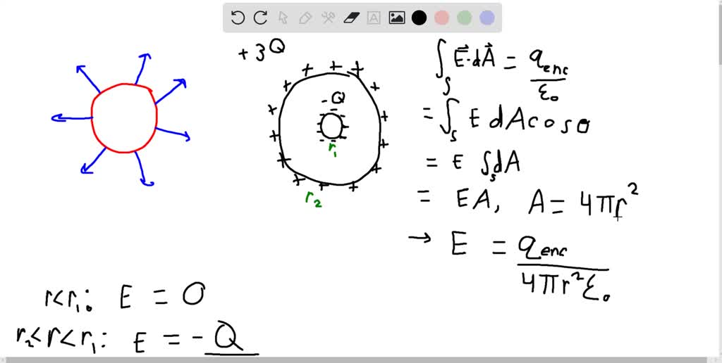 A hollow conducting sphere is surrounded by a larger concentric ... A hollow conducting sphere is surrounded by a larger concentric ...