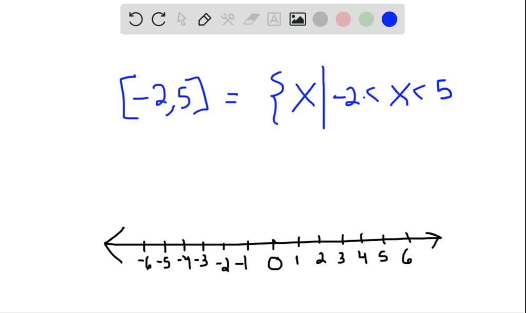 SOLVED:Express each interval in set-builder notation and graph the interval on a number line. [-2,5]