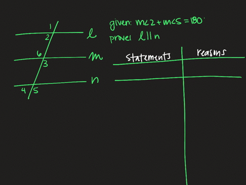 ⏩SOLVED:Given: m ∠2+m ∠5=180^∘ Prove: ℓ n (graph can't copy) | Numerade